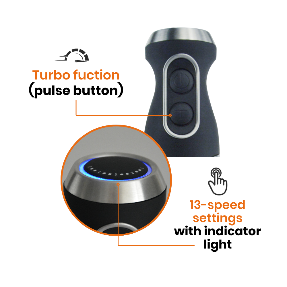 Optimum Stick Blender - Best Hand Blender Set – Froothie Australia